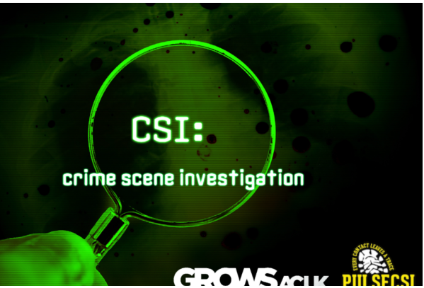 CSI Forensics Workshop In A Box – The Dean Academy